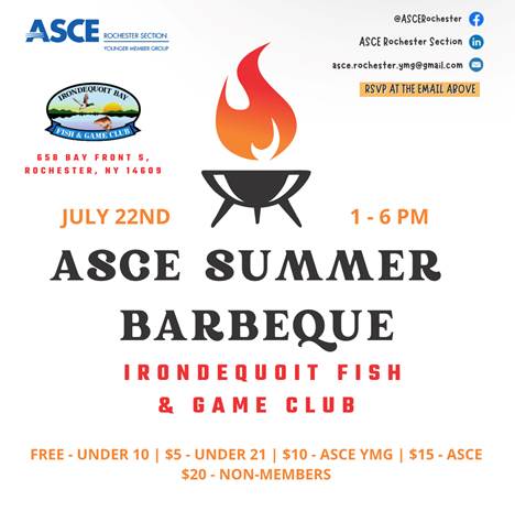 Summer BBQ | Rochester Section